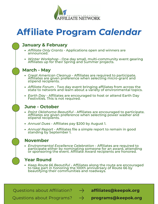 About : Affiliation : What We Do : Keep Oklahoma Beautiful