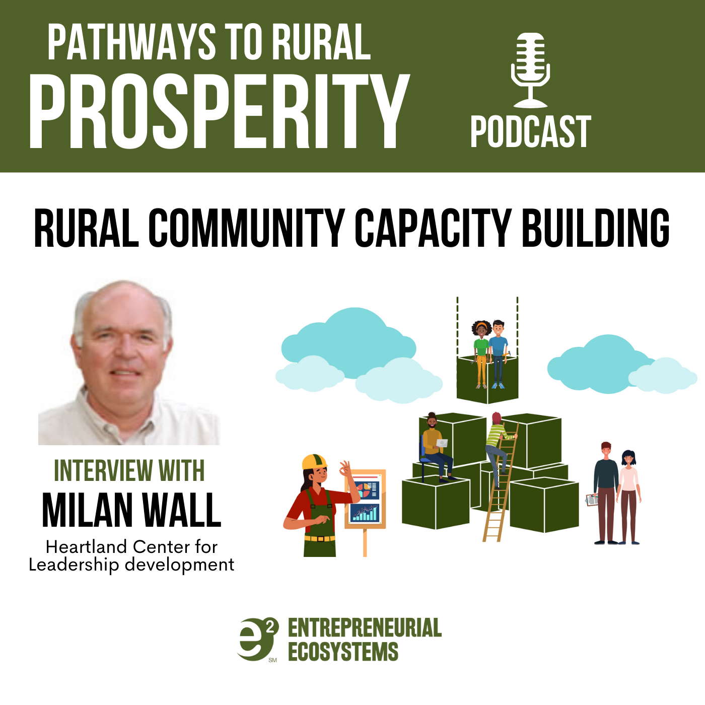 Pathways to Rural Prosperity Podcast