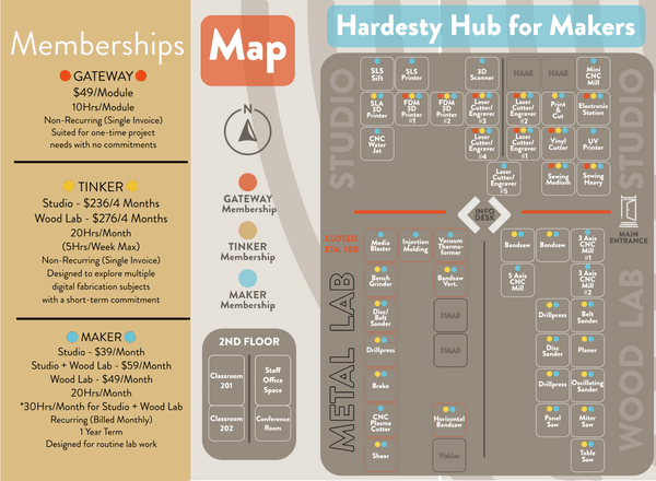 Join Today! : Membership : What We Do : Fab Lab Tulsa