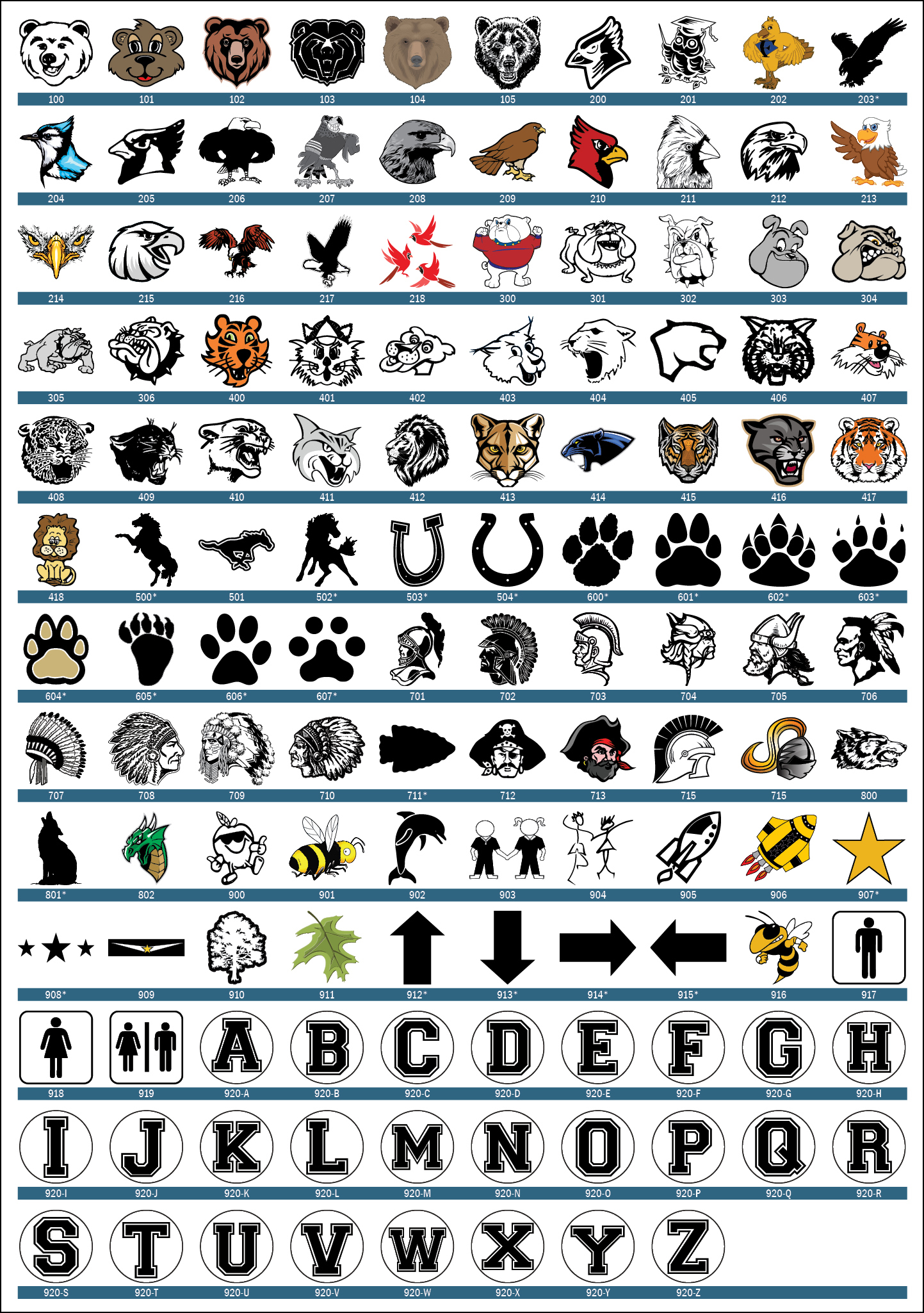 Descon Color Chart | Mascot Stock Logos | Custom Signs | Descon