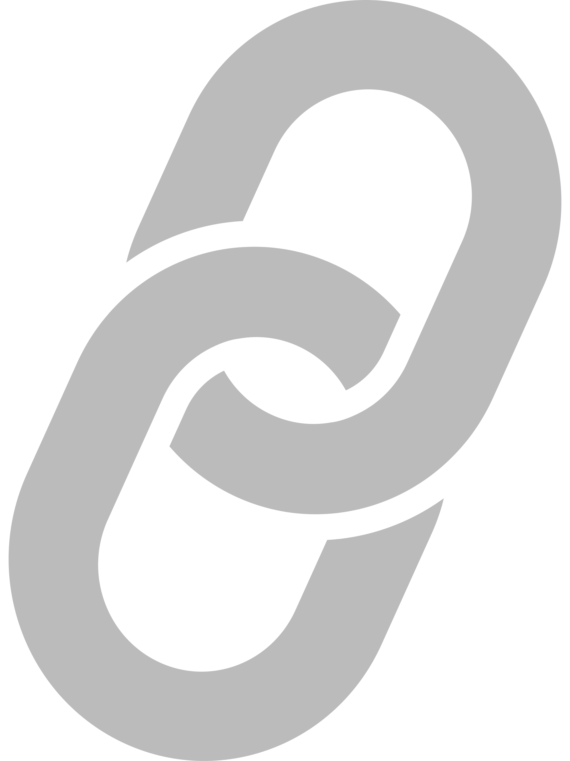 El Camino Academy | Training for Life