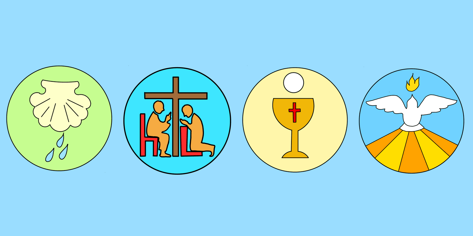 Sacraments at Holy Cross : Sacraments : Faith Formation : Holy Cross ...