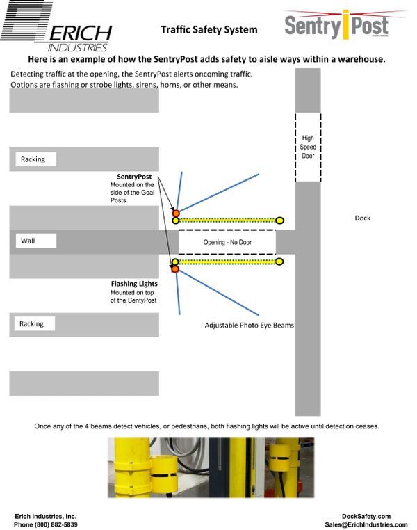 DockSafety.com | Sentry Post | Erich Industries