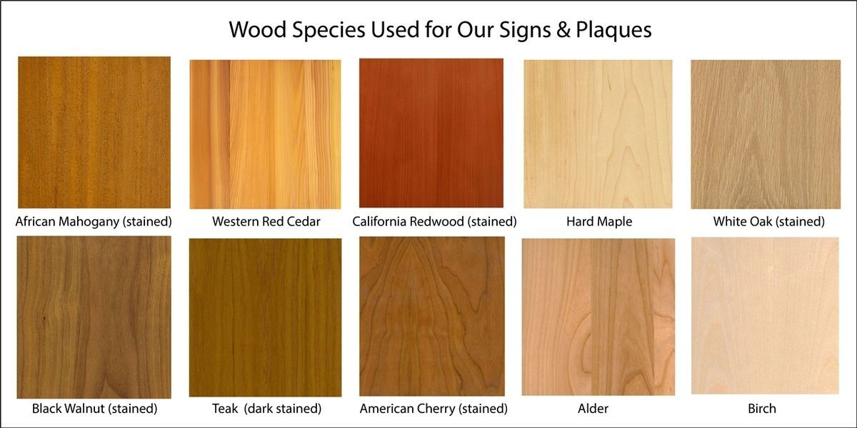 Carved and Sandblasted Wood Signs and Plaques by Art SignWorks