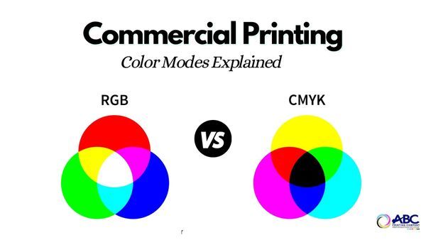 Commercial Printing: RGB and CMYK Color Modes Explained