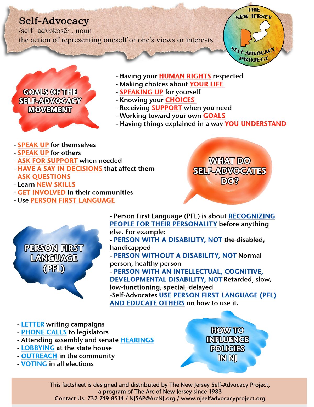 New Jersey Self-Advocacy Project