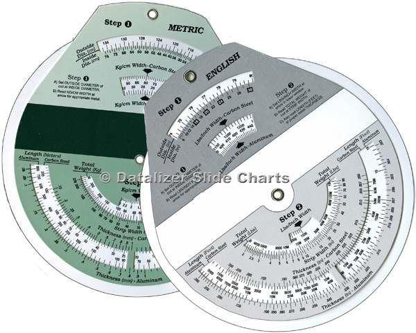 Coil Weight Calculator Charts | Custom Coil Weight Wheel Calculator ...