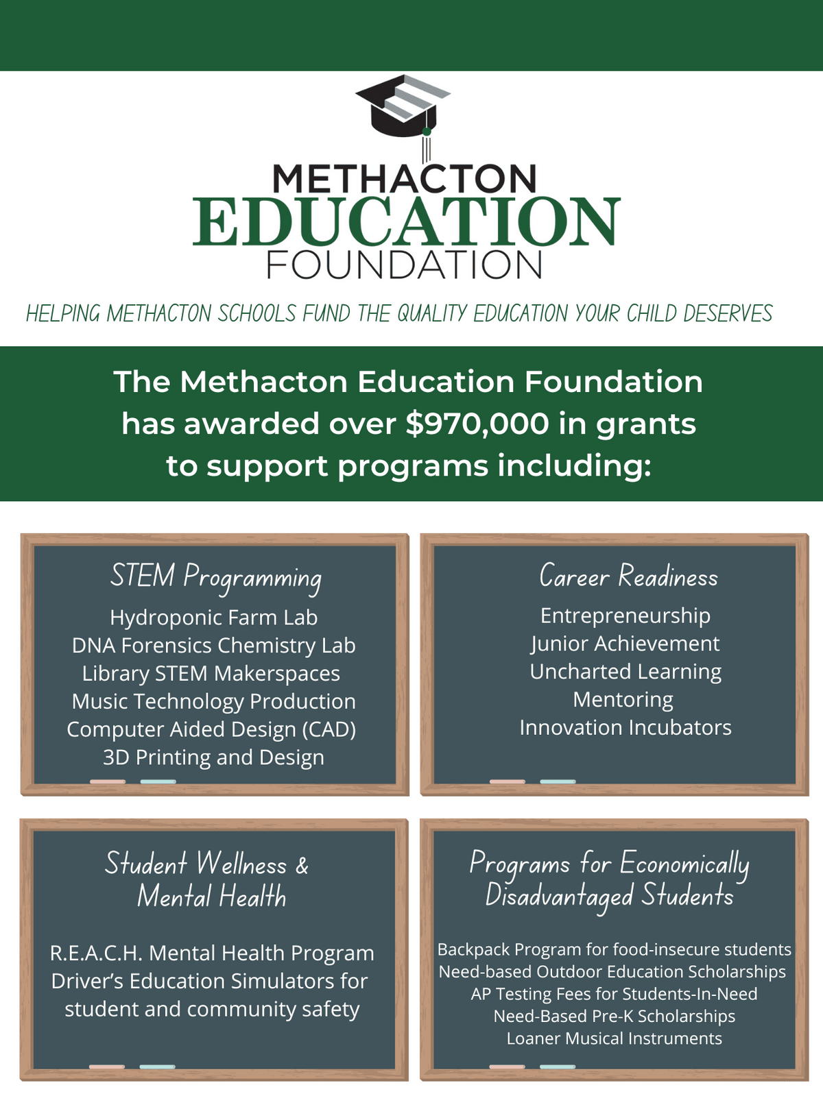 Home : Methacton Education Foundation