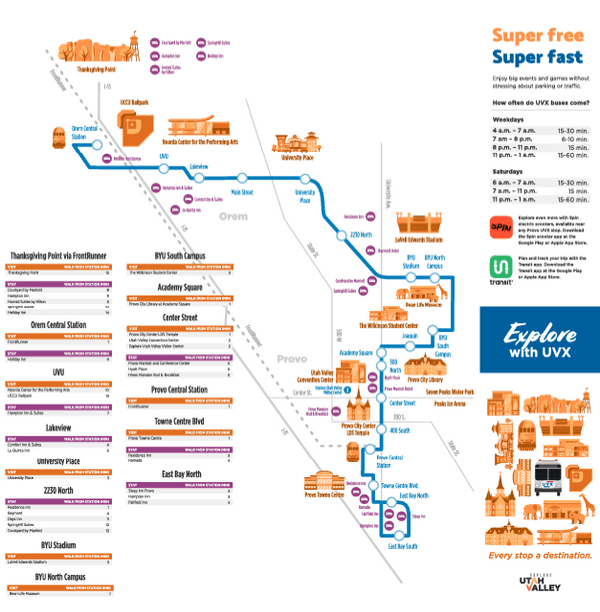 Things to do and explore