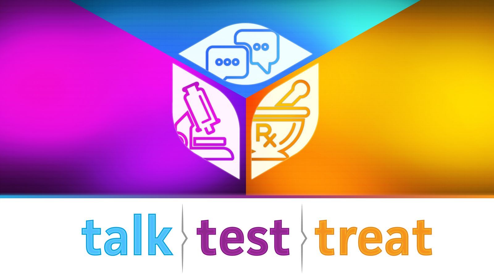 STI Prevention