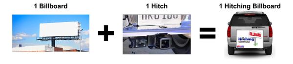 Mobile Billboard | Hitchingbillboard Signmakers | Sold Exclusively by ...