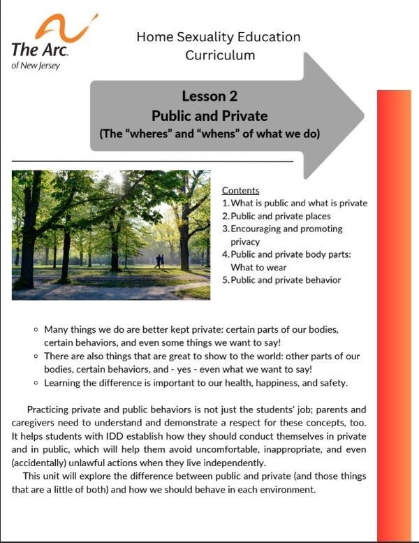 Home Sexuality Education Curriculum : Sexual Violence in the IDD ...