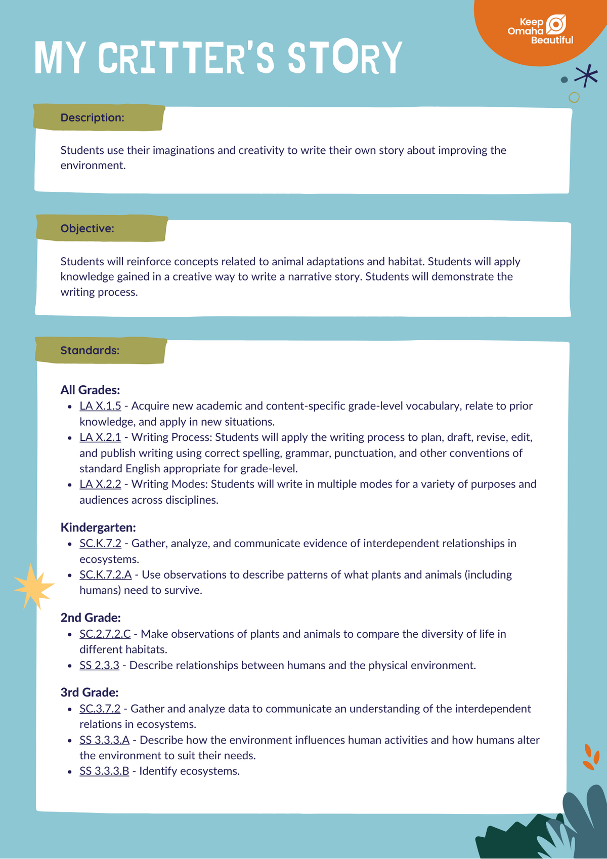 Creative Writing: My Critter’s Story