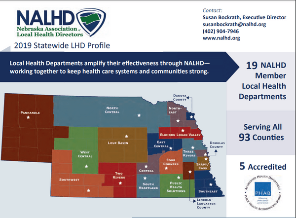 Local Health Department Profiles : Nebraska Local Health Departments ...