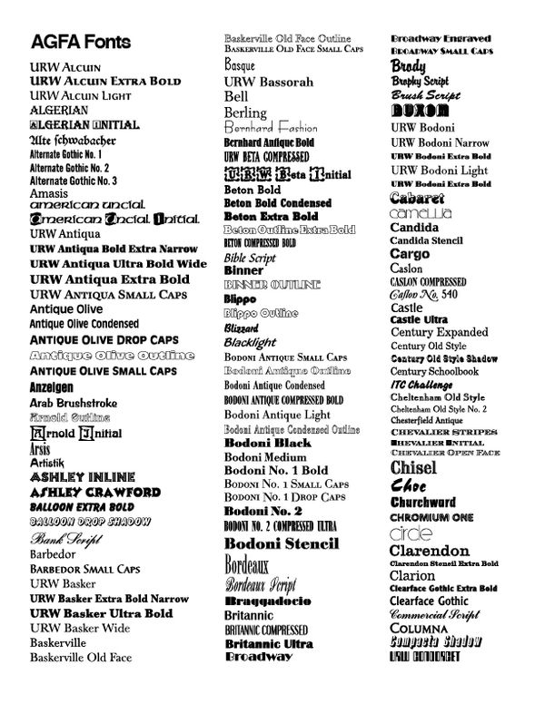 Lettertypes : Resources : All Signs