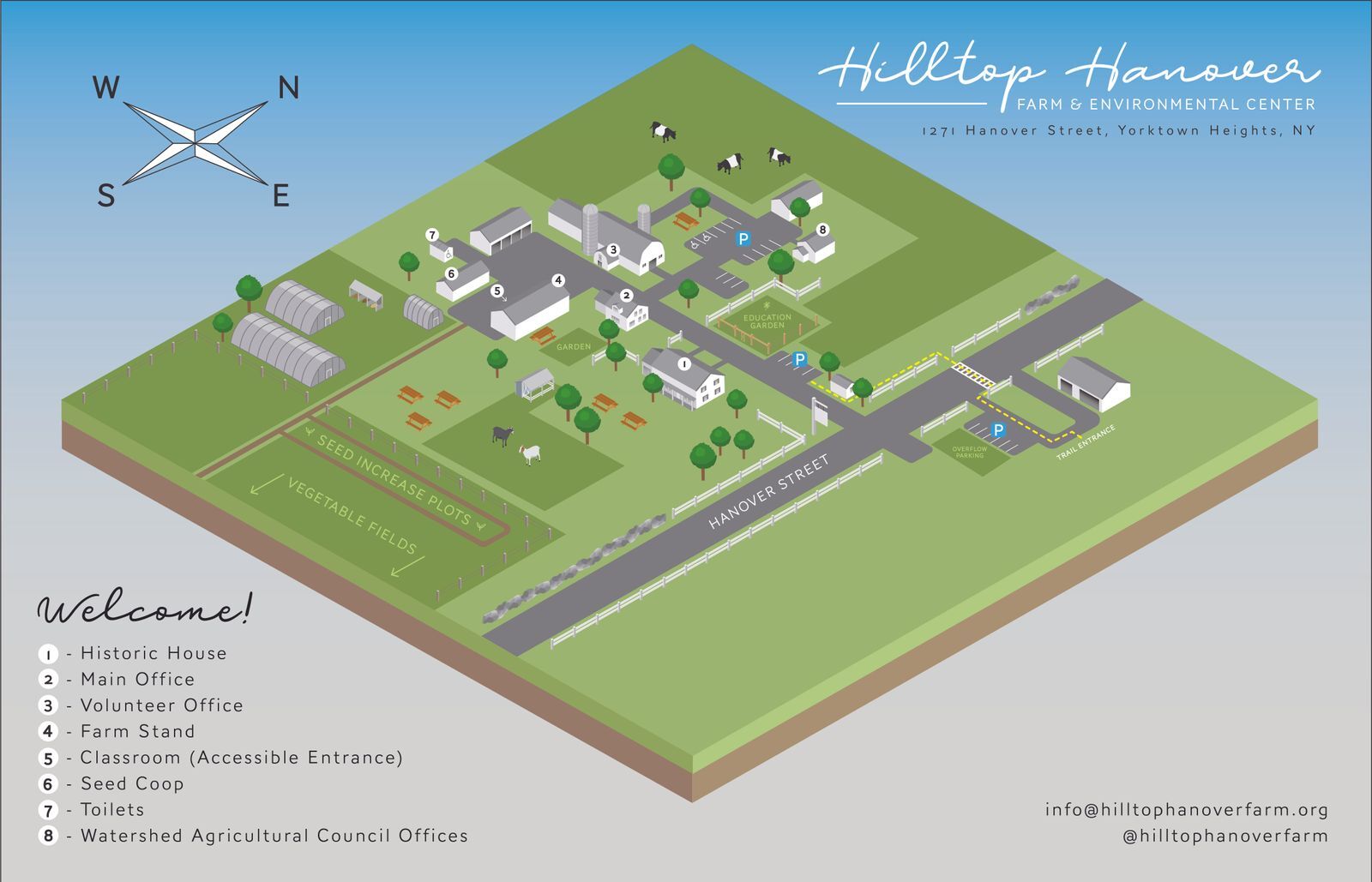 Public Spaces : Visit : The Friends of Hilltop Hanover Farm