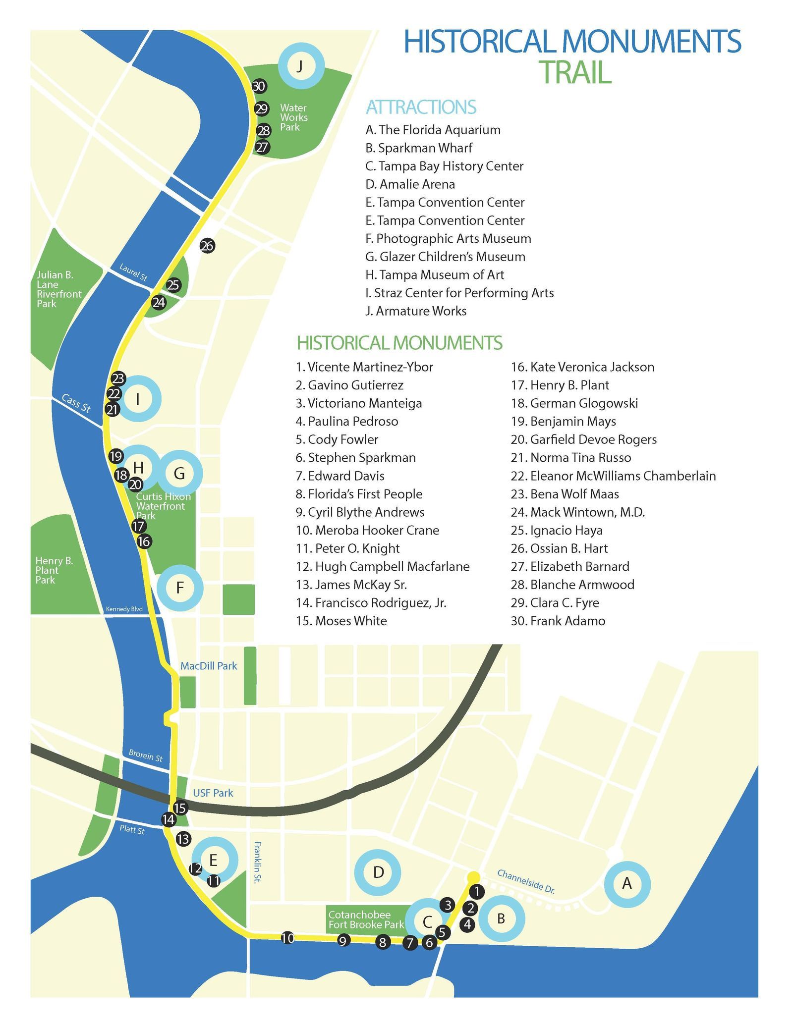 Historical Monument Trail : Visit : Friends of the Riverwalk