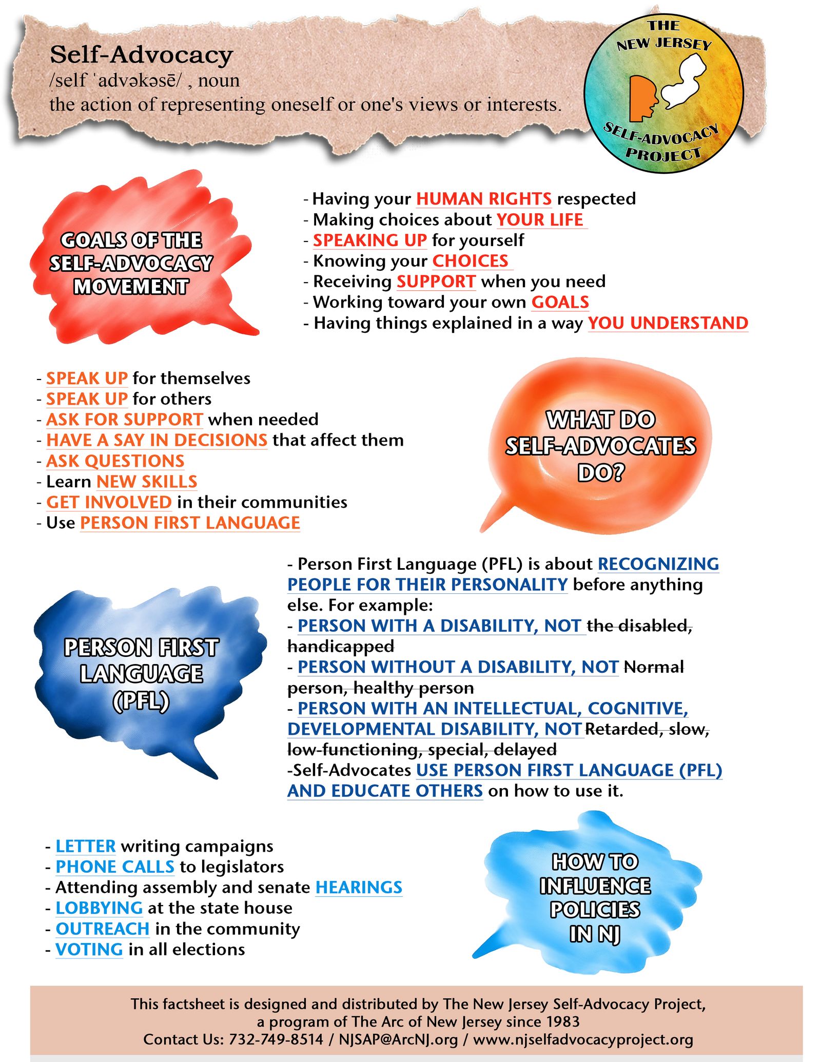 New Jersey Self-Advocacy Project