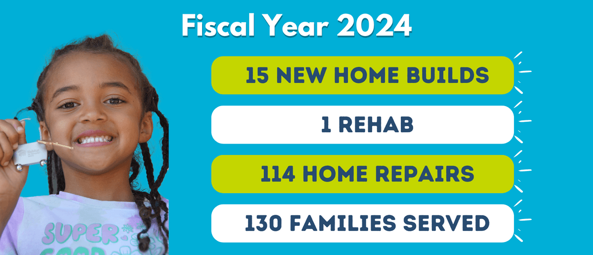 Home : Habitat for Humanity-MidOhio