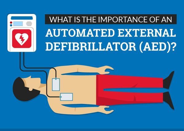 What is an AED, How to use an AED, DEFIB, Defibrillator
