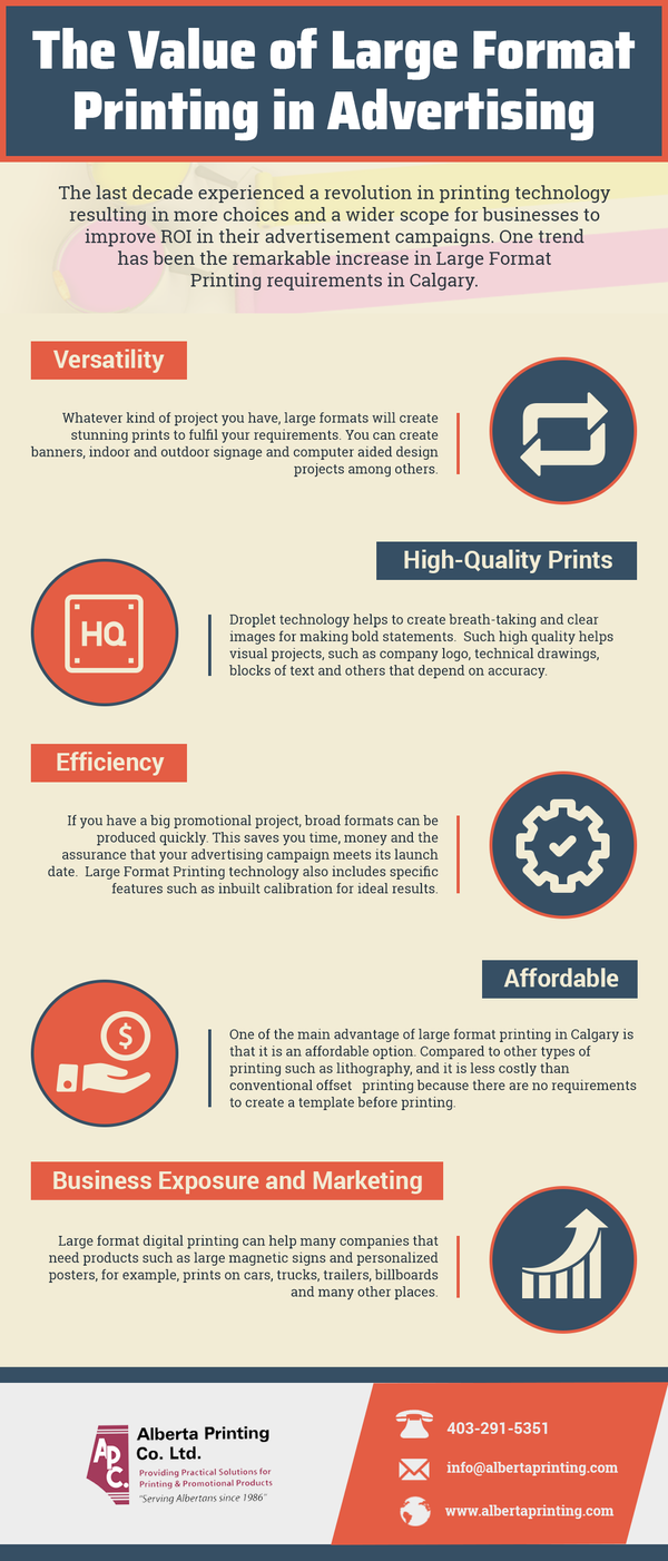 What are the Benefits of Large Format Printing in Calgary?