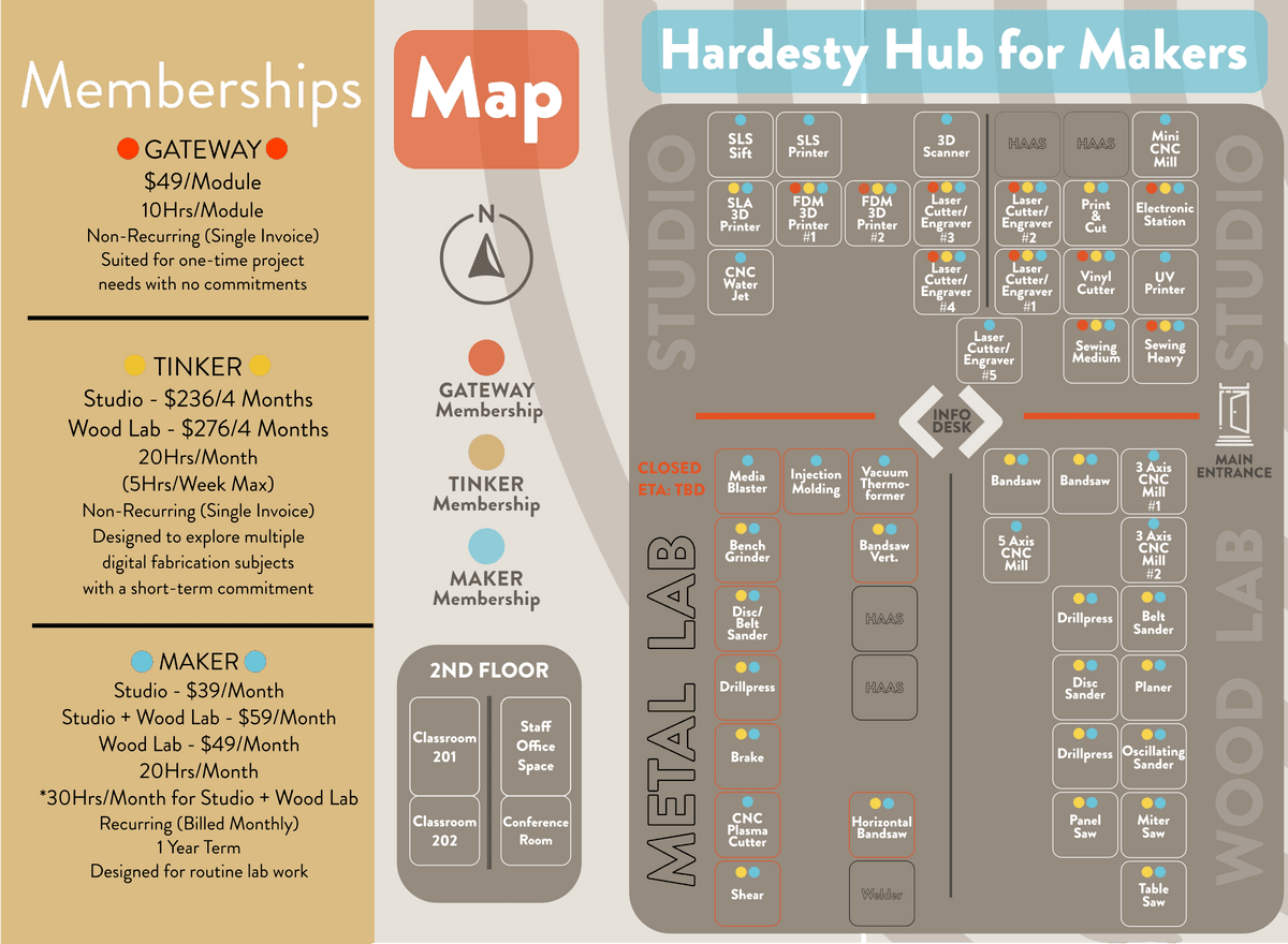 Join Today! : Membership : What We Do : Fab Lab Tulsa