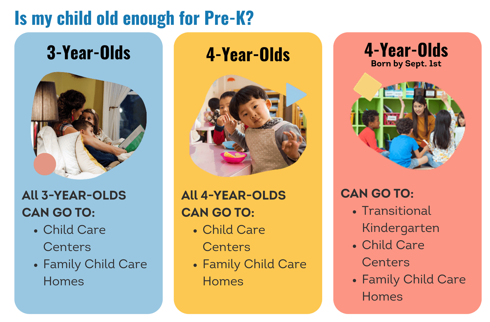 Universal PreKindergarten is now in Los Angeles County