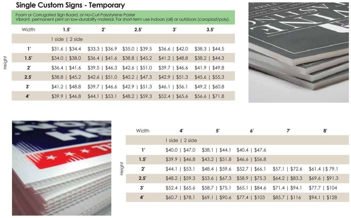 Indoor Signage | MSW Print