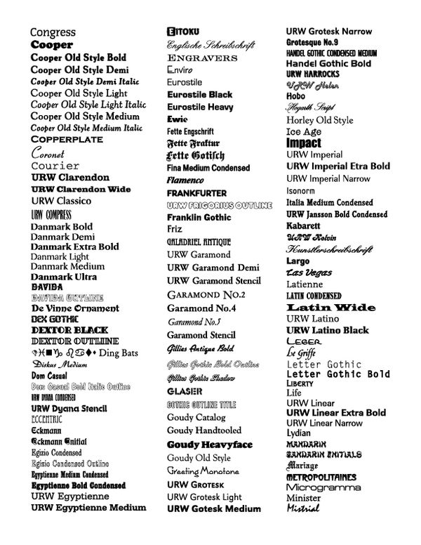 Lettertypes : Resources : All Signs