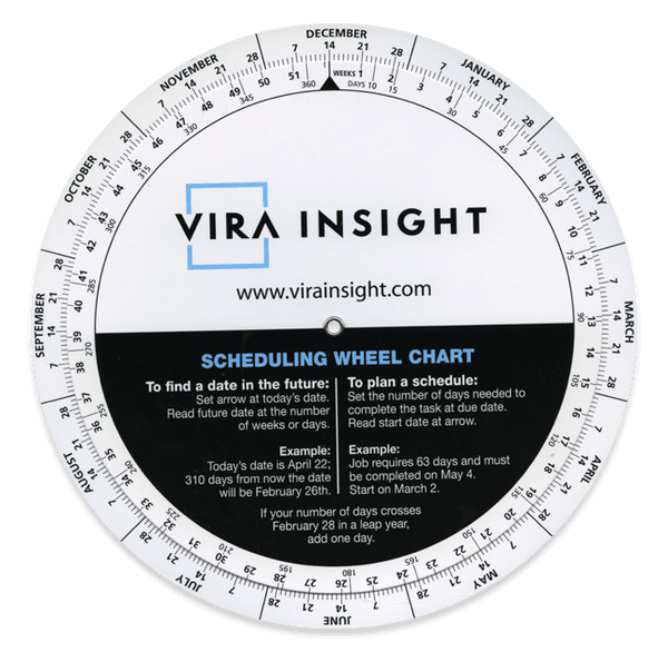 Date Wheel Calculators | Date Forecaster Charts | Scheduling Wheels ...