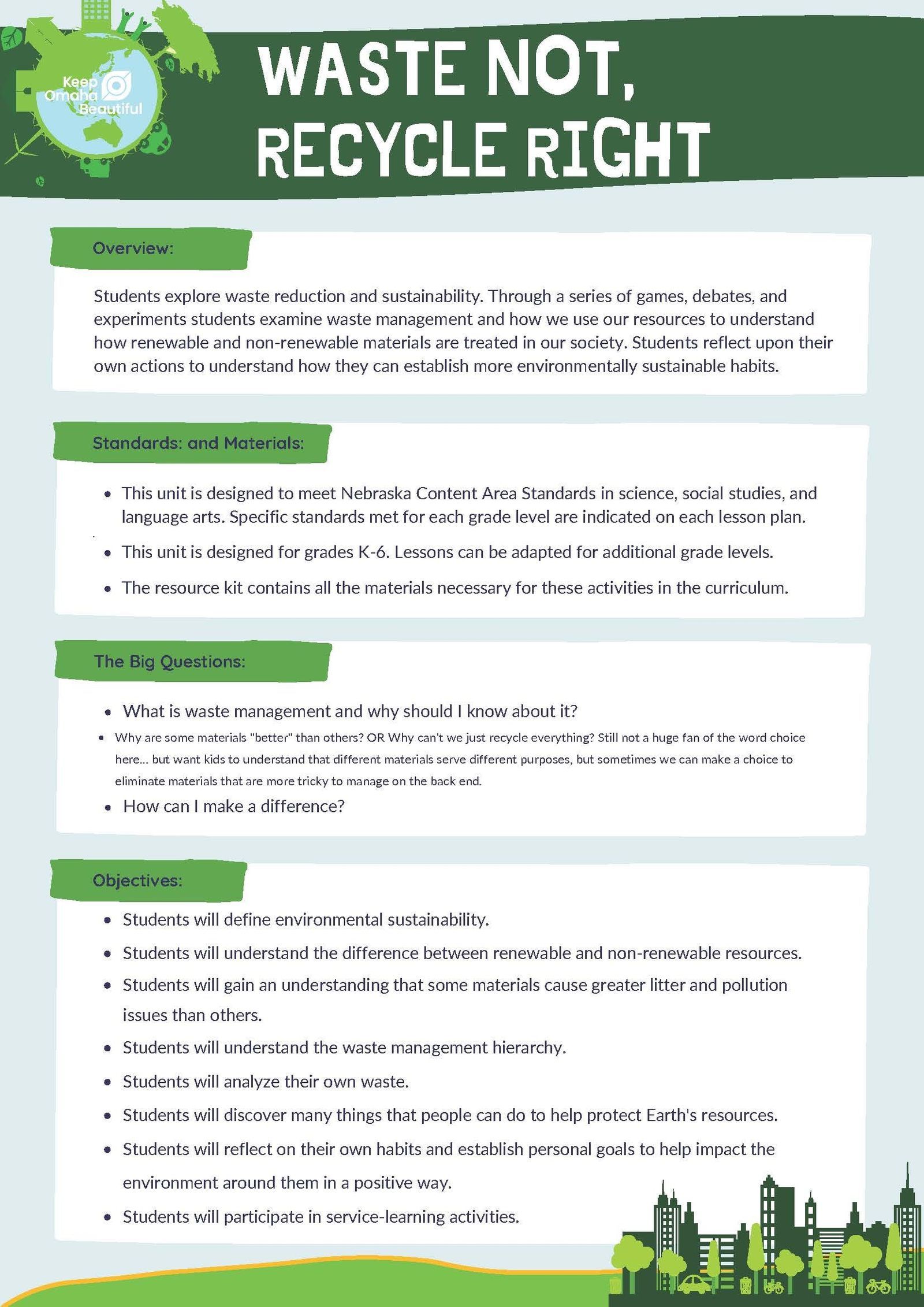 Waste Not, Recycle Right Program Overview