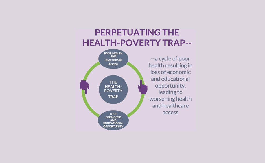 PurpLE Health Foundation